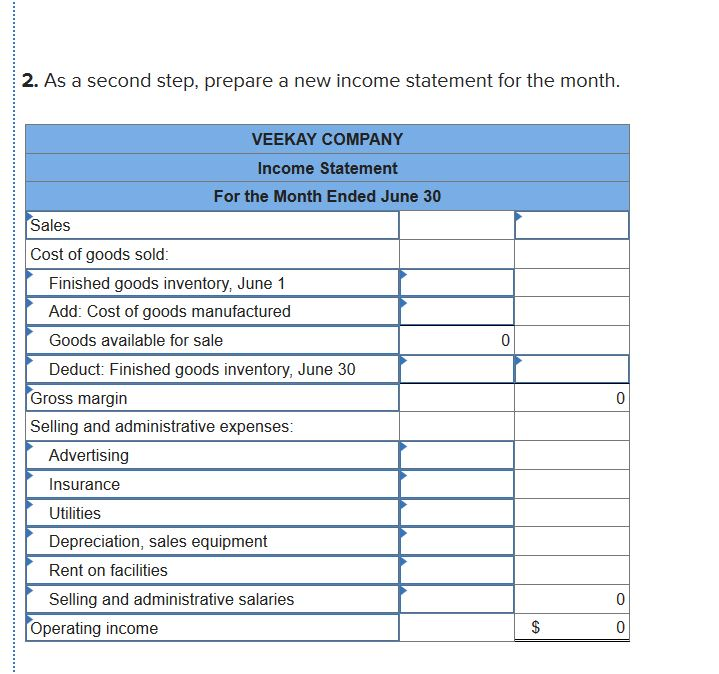 Solved PLEASE COMPLETE THE INCOME STATEMENT & SCHEDULE OF | Chegg.com