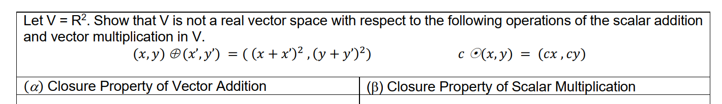 Solved Let V=R2. ﻿Show that V ﻿is not a real vector space | Chegg.com