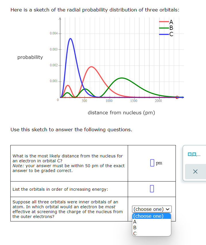 Solved Here is a sketch of the radial probability | Chegg.com