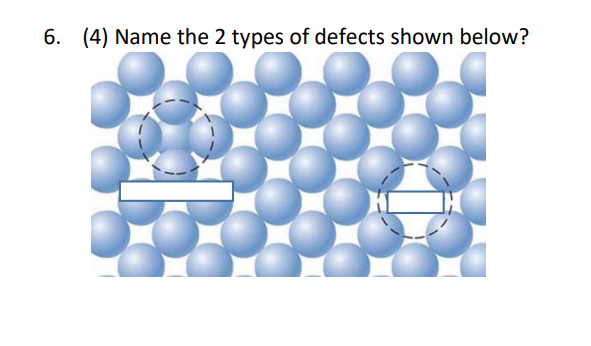 Solved (4) Name the 2 types of defects shown below? | Chegg.com