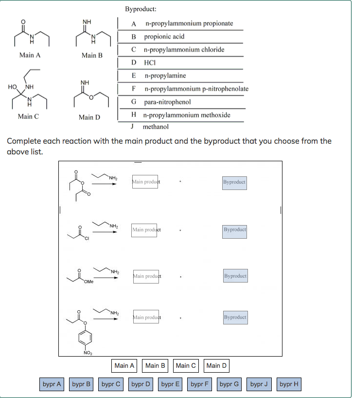 Solved Main A Main B Byproduct: A n-propylammonium | Chegg.com