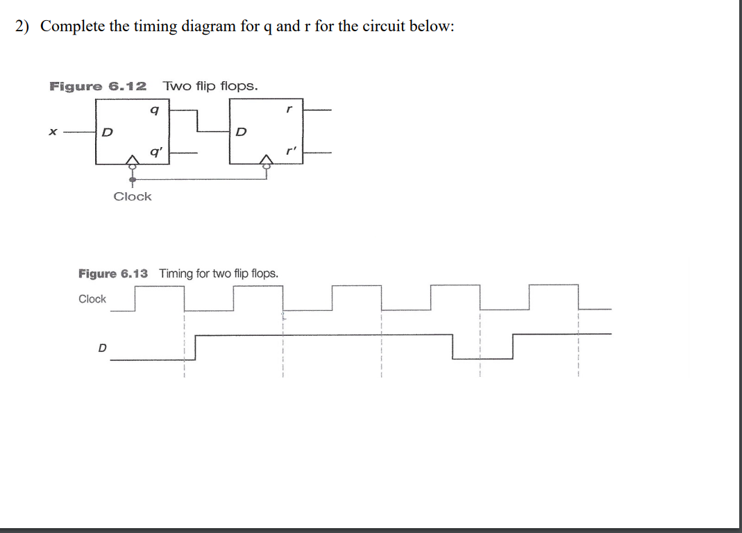 Solved 2) ﻿Complete the timing diagram for \( ﻿q \) ﻿and \( | Chegg.com