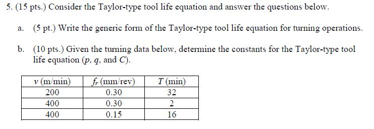 Solved 5 (15 pts ) Consider the Taylor-type tool life | Chegg.com