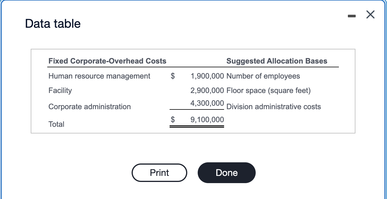 Solved O Homework: Chapter 15 Cost Allocation Question 4, | Chegg.com