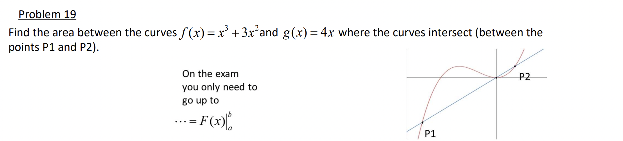 Solved Find the area between the curves f(x)=x3+3x2 and | Chegg.com