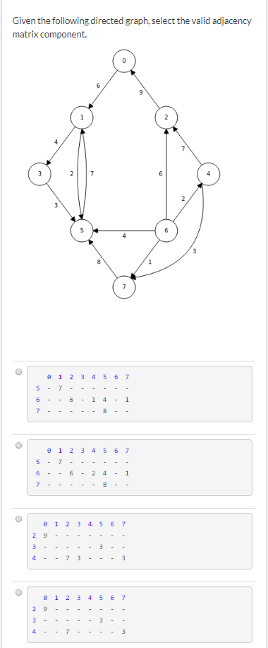 Solved Given the following directed graph, select the valid | Chegg.com