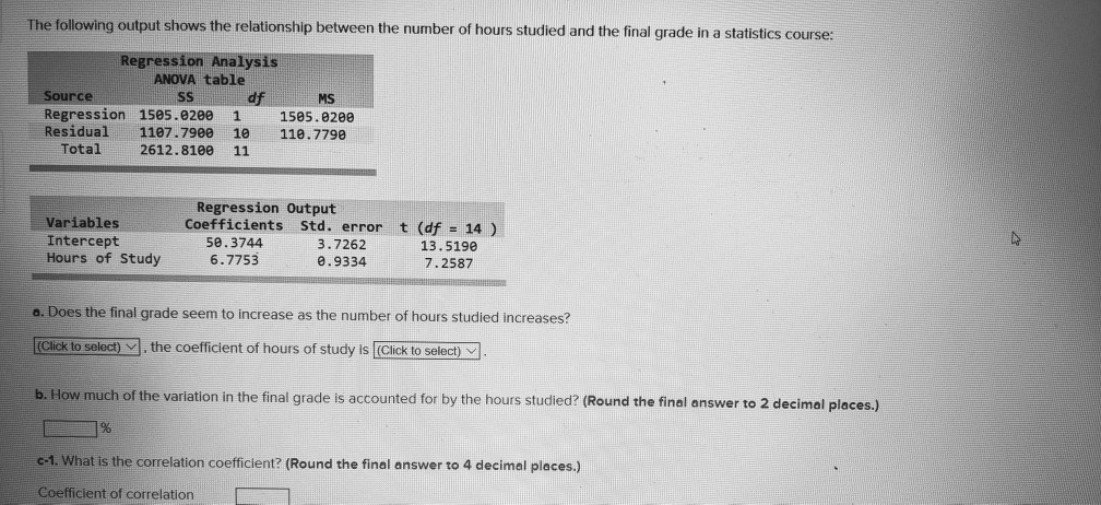 Solved Variables Intercept Hours of Study coefficients Std. | Chegg.com