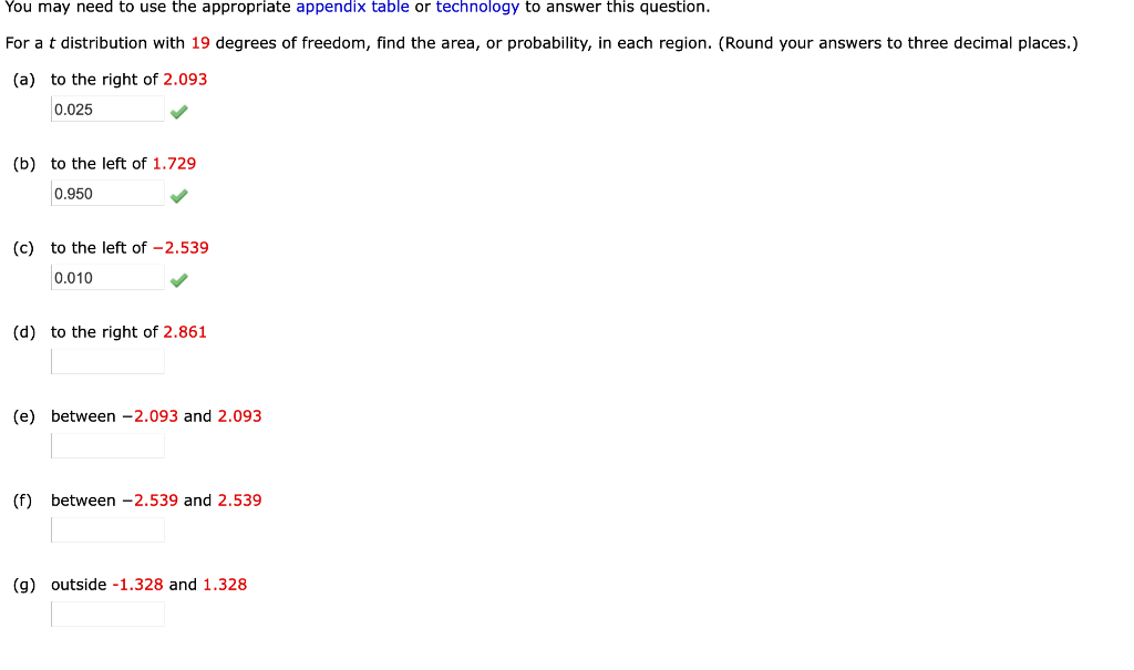 Solved You may need to use the appropriate appendix table or | Chegg.com