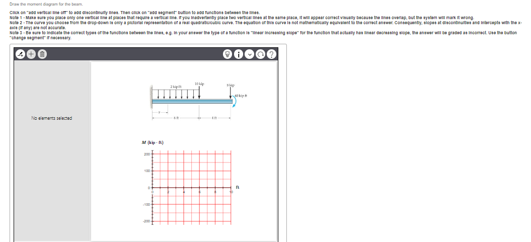 Solved Diraw the moment diagrarm for the bearm. Cllck on | Chegg.com