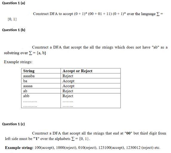 Solved Question 1 (a) Construct DFA to accept (0+1)* (00+01 | Chegg.com