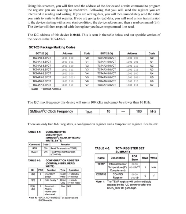 Please help me solve this coding problem. Make sure | Chegg.com