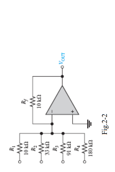 Solved Find the output voltage when the input voltages | Chegg.com