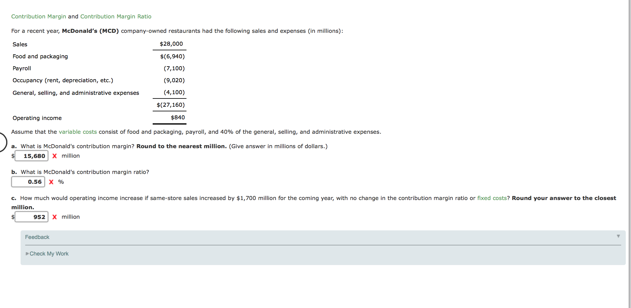 Solved Contribution Margin And Contribution Margin Ratio For Chegg
