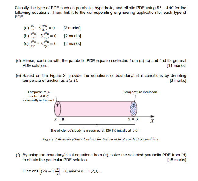 Solved Classify the type of PDE such as parabolic, | Chegg.com
