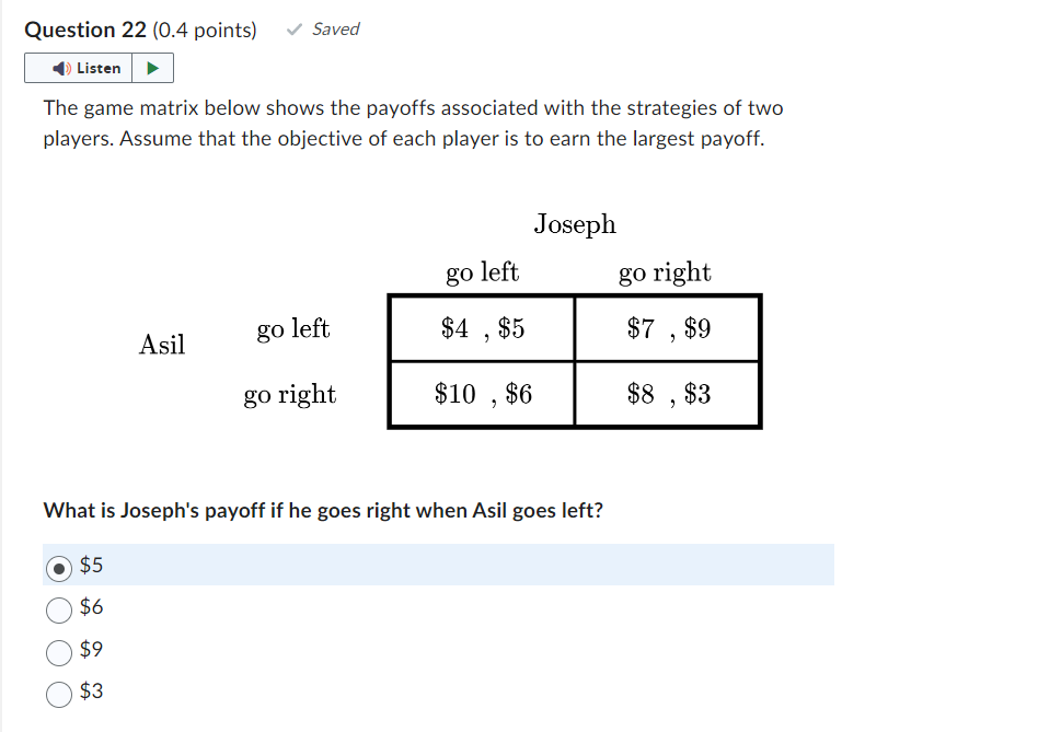 Solved The game matrix below shows the payoffs associated | Chegg.com