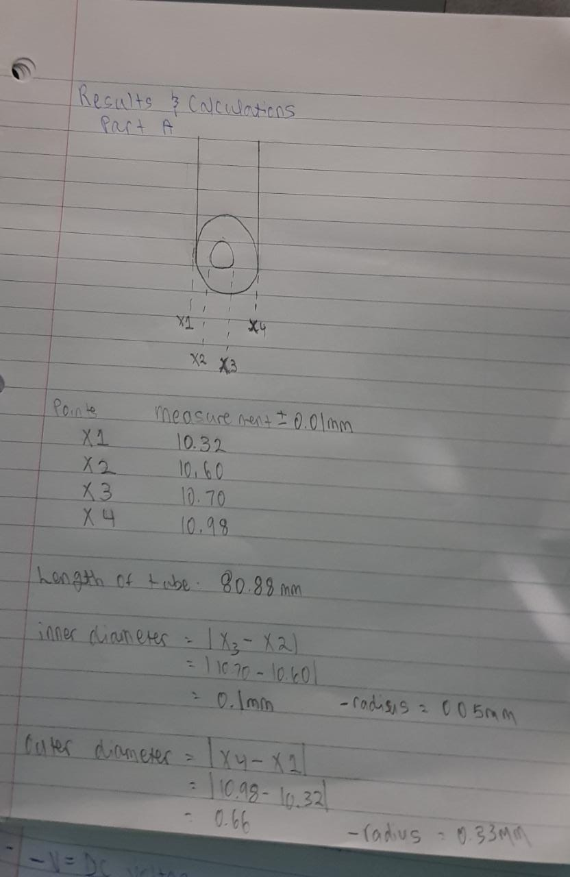 Solved lab based on measurements and errors, where the | Chegg.com