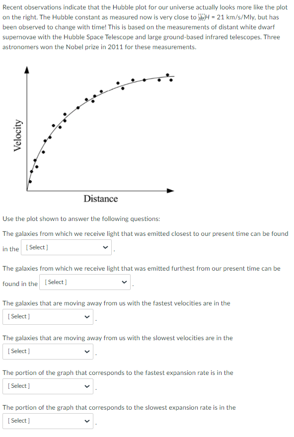 Solved Recent observations indicate that the Hubble plot for | Chegg.com