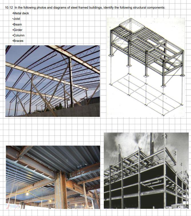 Solved 10.12 In the following photos and diagrams of steel | Chegg.com