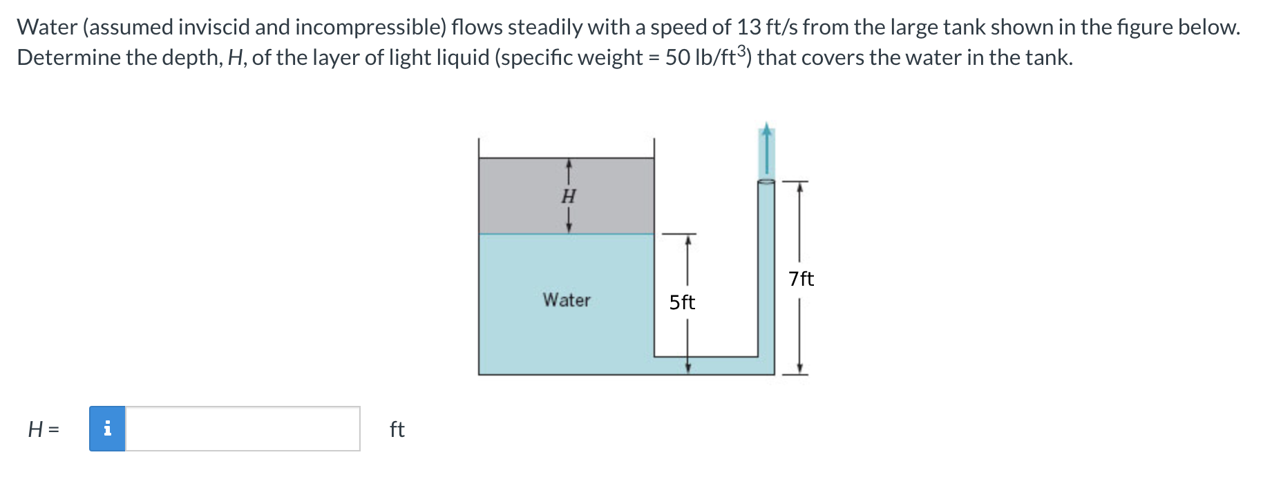 Solved Water (assumed inviscid and incompressible) flows | Chegg.com