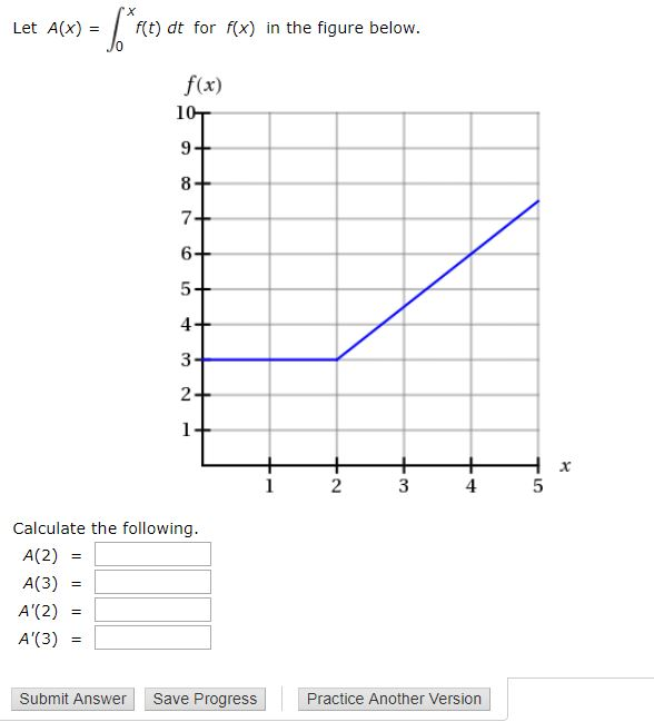 Solved Let A(x)f(t) dt for f(x) in the figure below f(x) 10 | Chegg.com