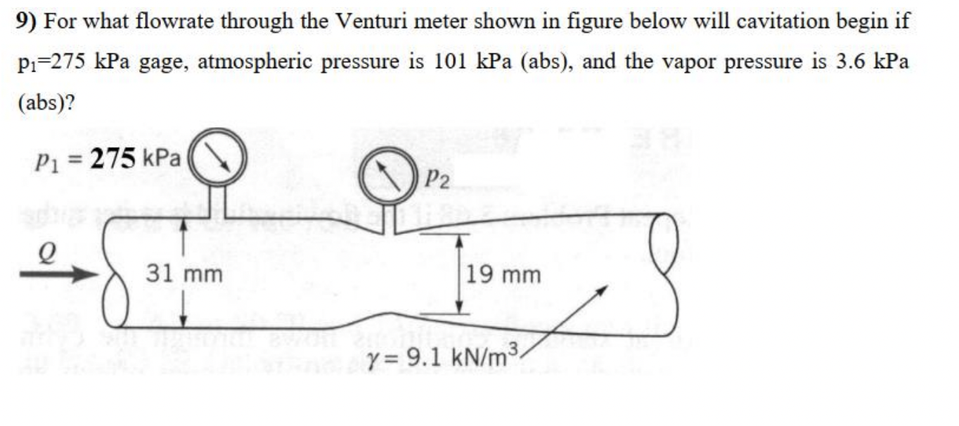 Solved 9) For what flowrate through the Venturi meter shown | Chegg.com