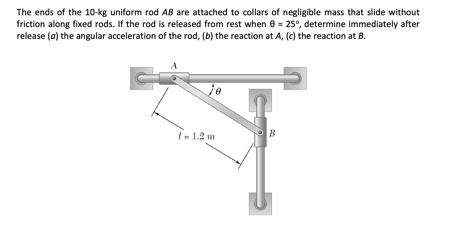 Solved The ends of the 10−kg uniform rod AB are attached to | Chegg.com