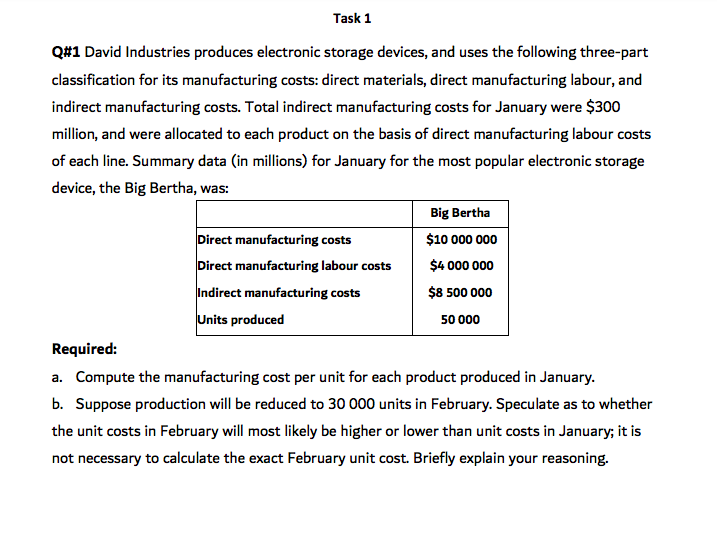 Solved Task 1 Q#1 David Industries produces electronic | Chegg.com