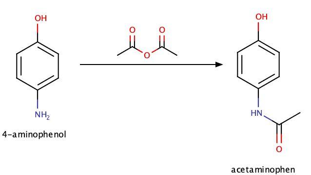 Acetaminophen Synthesis