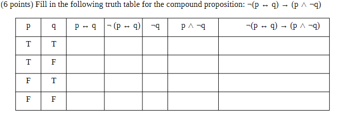 Solved ¬(p↔q)→(p∧¬q) | Chegg.com