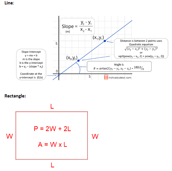 Solved Rectangle:Circle: Triangle: Optional shape for extra | Chegg.com