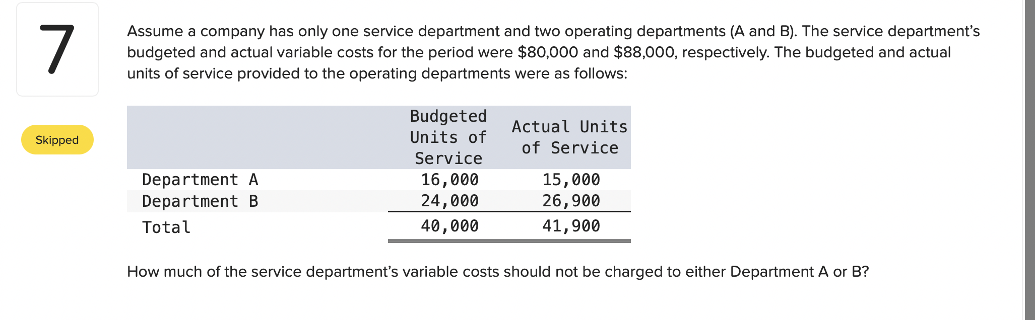 [Solved]: Assume a company has only one service department