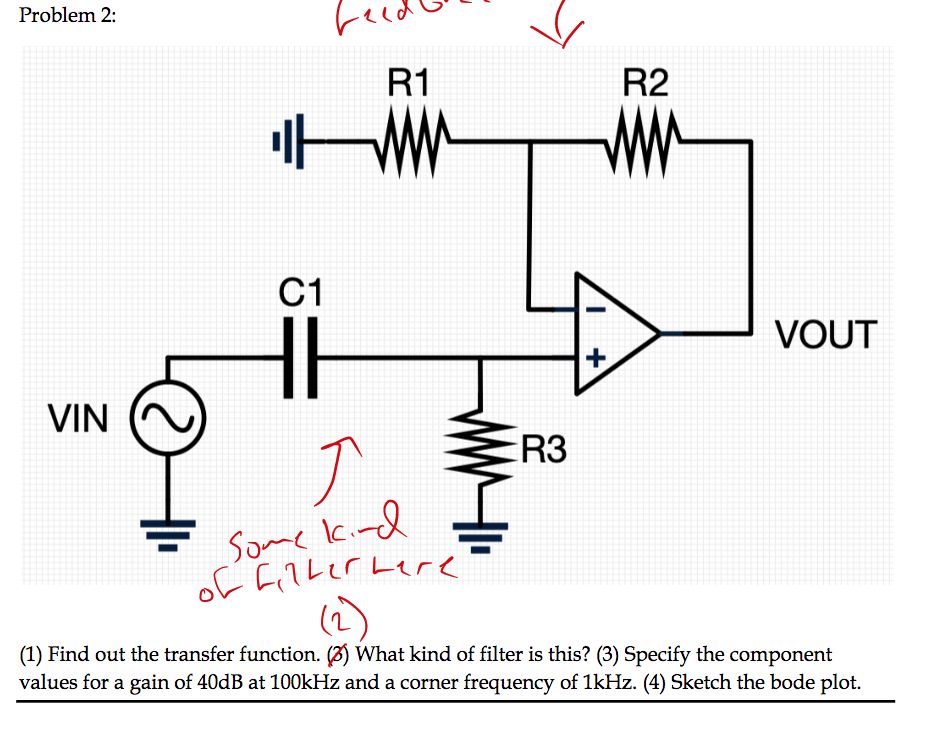 Solved Problem 2: R1 R2 С1 VOUT VIN R3 Some Ic- f GILLr Lerく | Chegg.com