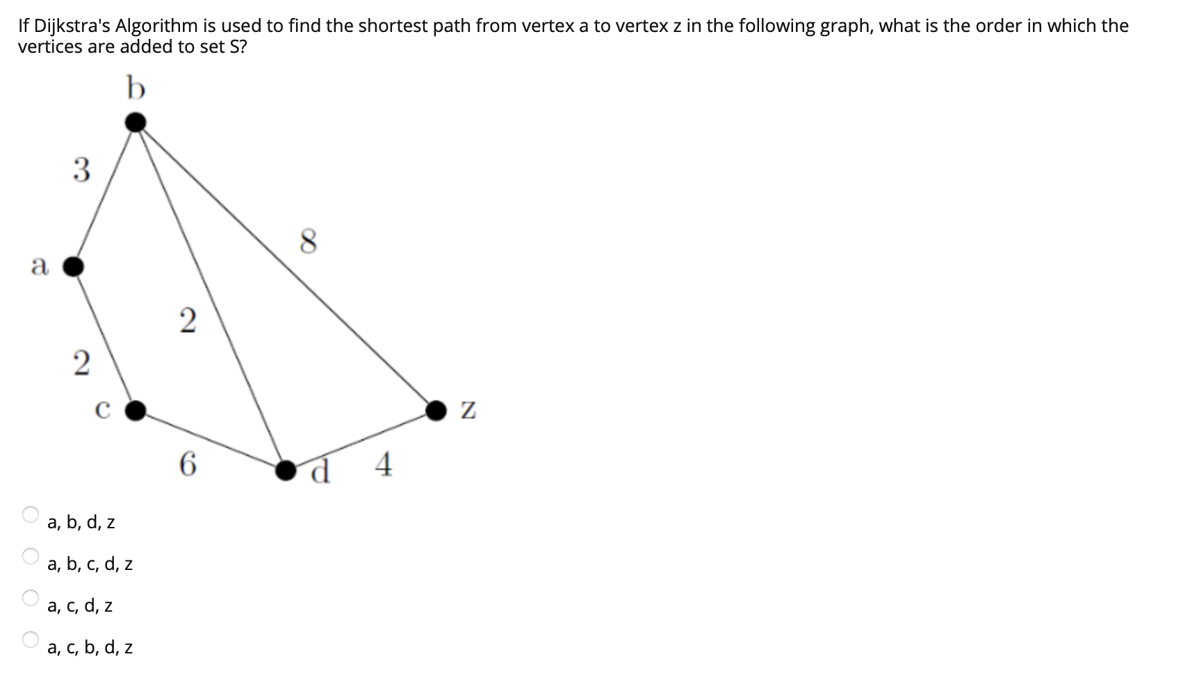 Solved If Dijkstra's Algorithm is used to find the shortest | Chegg.com