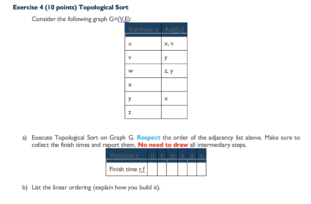 Solved Exercise 4 (10 points) Topological Sort Consider the | Chegg.com