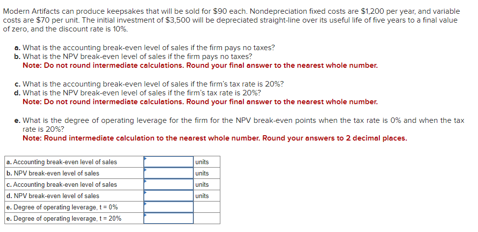 Solved Modern Artifacts can produce keepsakes that will be | Chegg.com