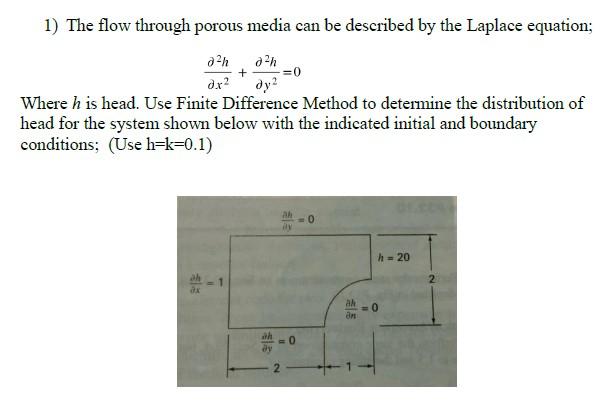 [Solved]: Solve Using MATLAB 1) The flow through porous m
