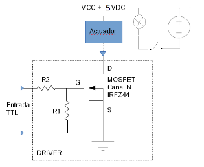Solved Design the driver circuit of Figure 1. Design | Chegg.com