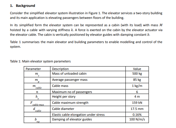 Solved What is the transfer function for the following | Chegg.com