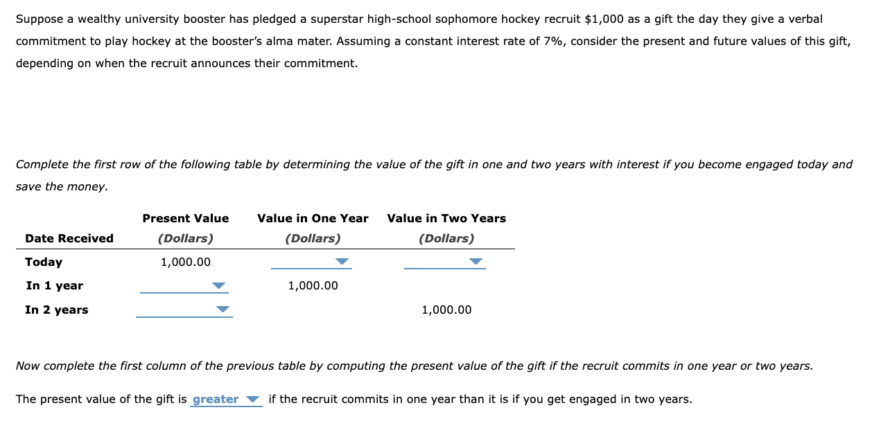 Solved Suppose a wealthy university booster has pledged a | Chegg.com