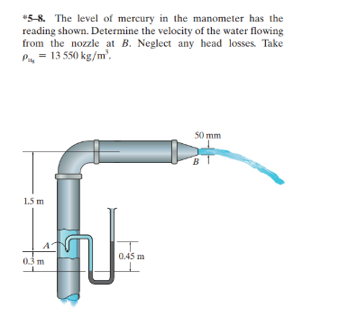 Solved *5-8. The level of mercury in the manometer has the | Chegg.com