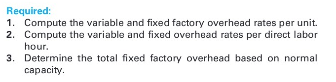 Solved Overhead application rate Roll Tide Manufacturing | Chegg.com