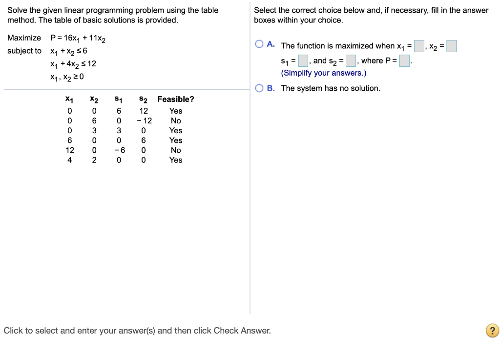 Solved Solve The Given Linear Programming Problem Using The 1093