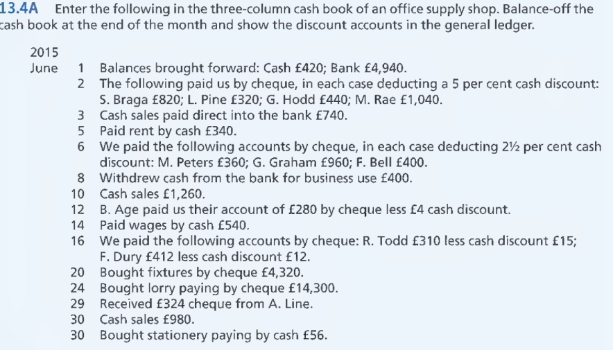 Solved 3.4A Enter the following in the three-column cash | Chegg.com