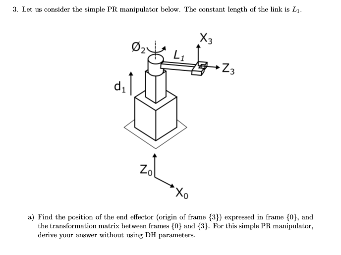 Solved 3. Let us consider the simple PR manipulator below. | Chegg.com
