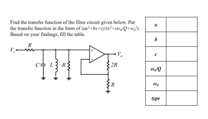 Solved Find the transfer function of the filter circuit | Chegg.com