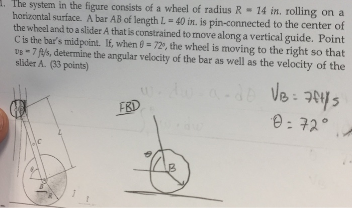 Solved The system in the figure consists of a wheel of | Chegg.com