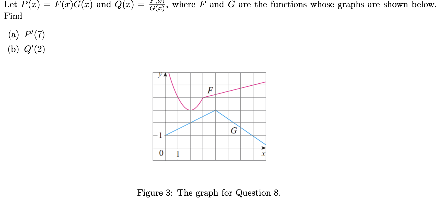 Solved Let P(x)=F(x)G(x) and Q(x)=G(x)F(x), where F and G | Chegg.com