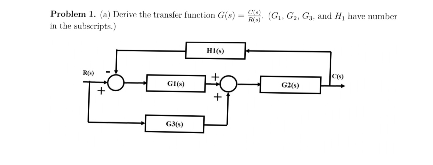 Solved Problem 1. (a) Derive the transfer function G(s) = | Chegg.com