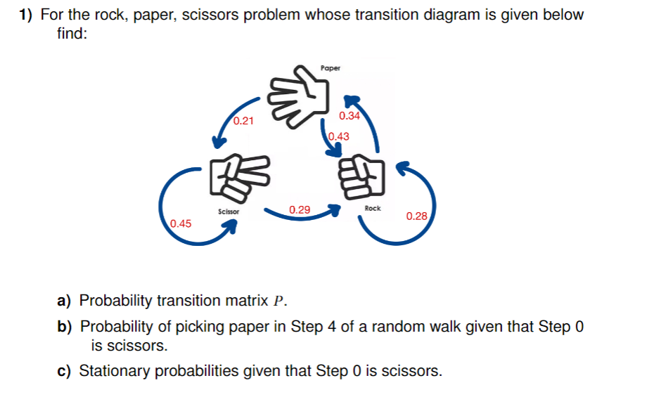 Solved 1) For the rock, paper, scissors problem whose | Chegg.com