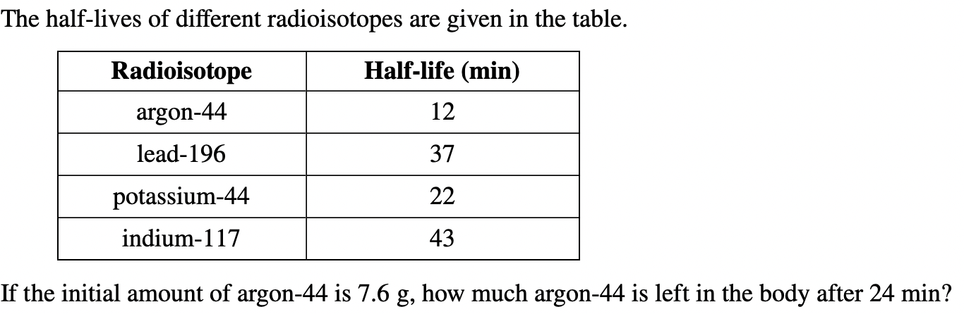Solved The half-lives of different radioisotopes are given | Chegg.com